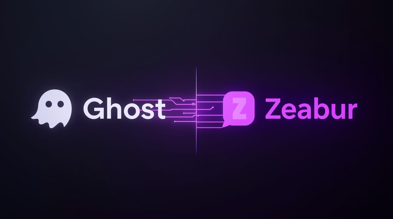 【2025】Zeabur 架設 Ghost 終極指南與踩坑全紀錄 (持續更新)